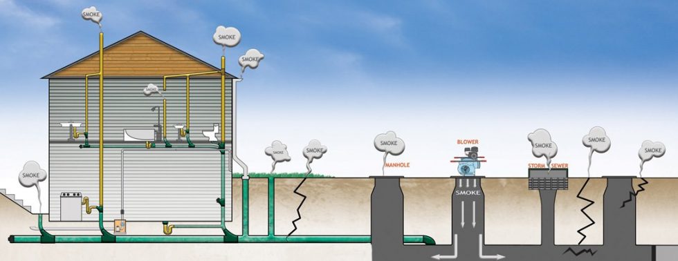Smoke Testing Sewer Lines - City of Pearl