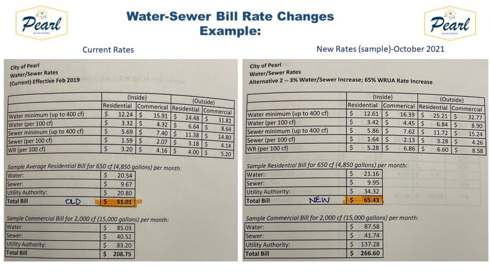 Water-Sewer Bill Rate Changes - City of Pearl