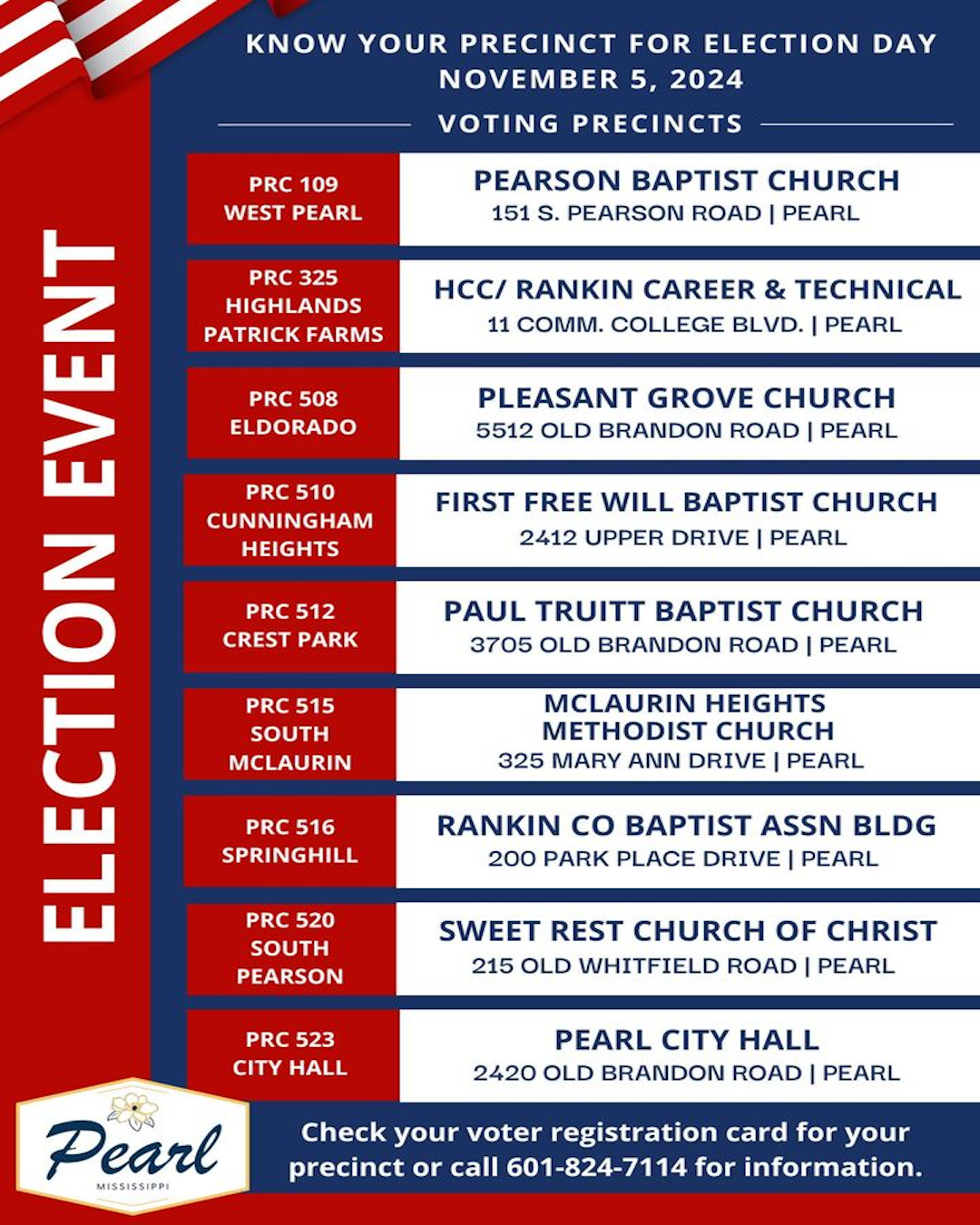 Voting Precincts - City of Pearl